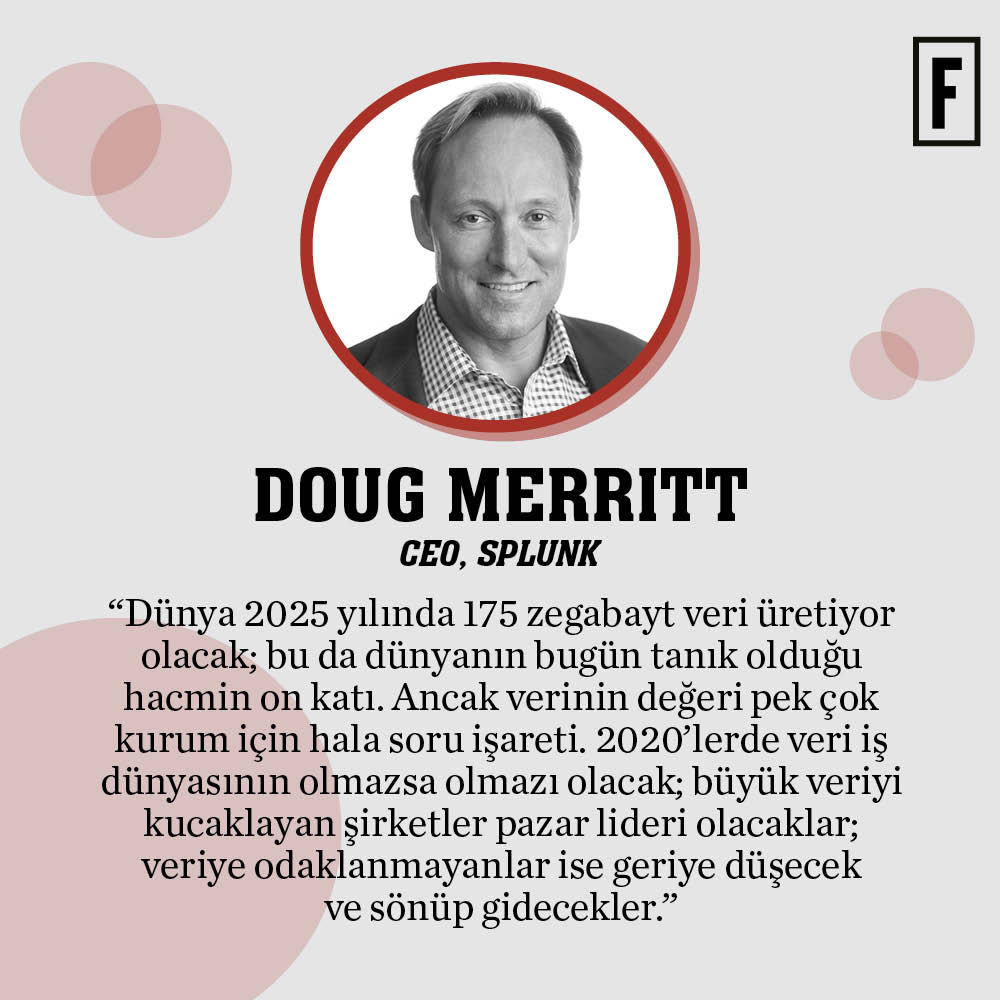 DOUG | Fortune Turkey